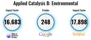 Top Environmental Journals - What And How To Get Published in 2025