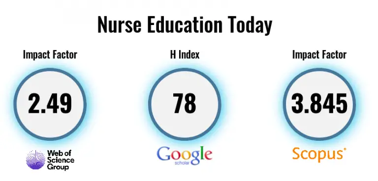 Top Nursing Journals - What And How To Get Published in 2025
