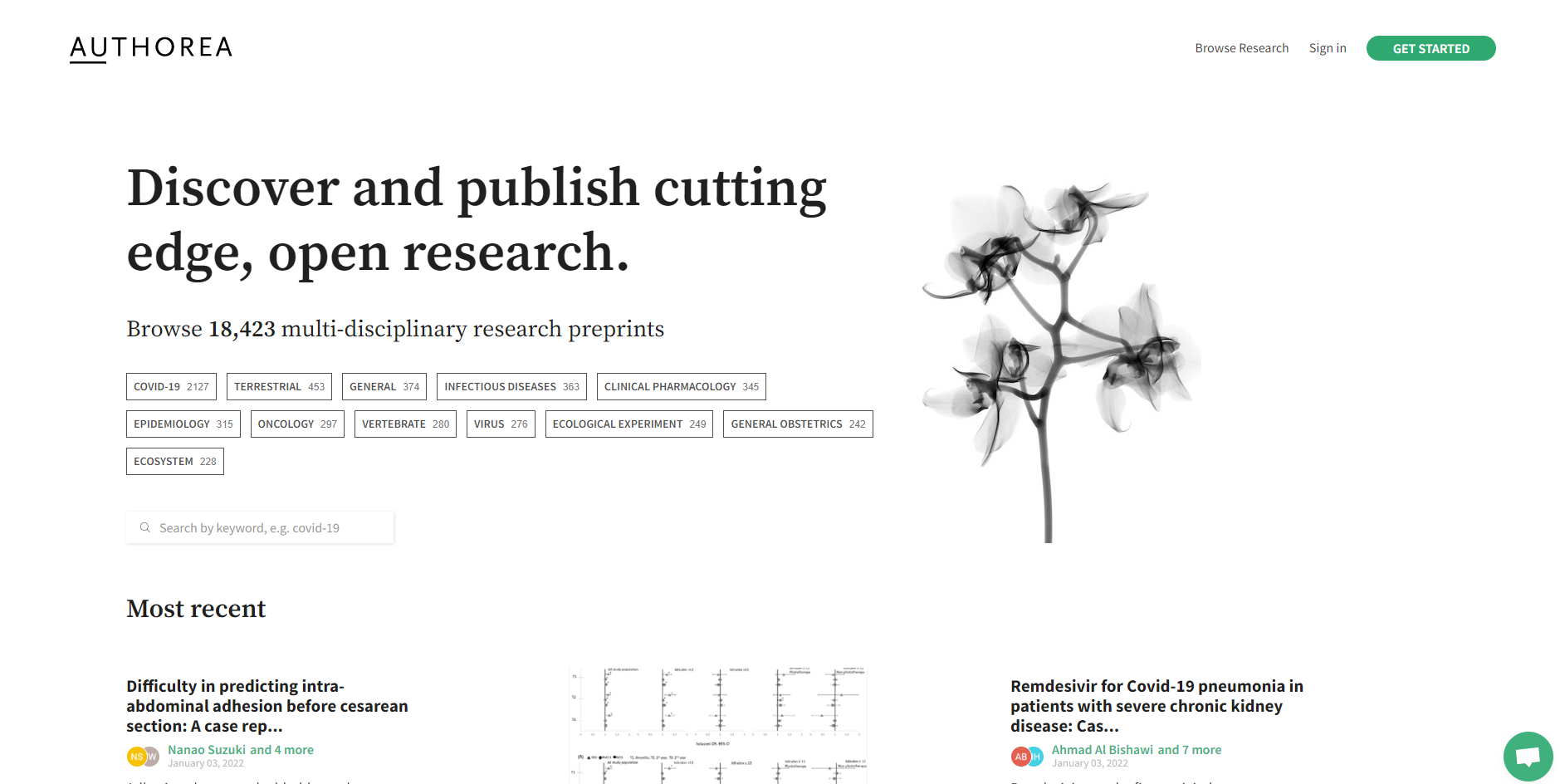 11 Best Academic Writing Tools For Researchers 2024