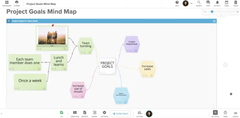 29 Best Mind Mapper Software for Academic Research 2025