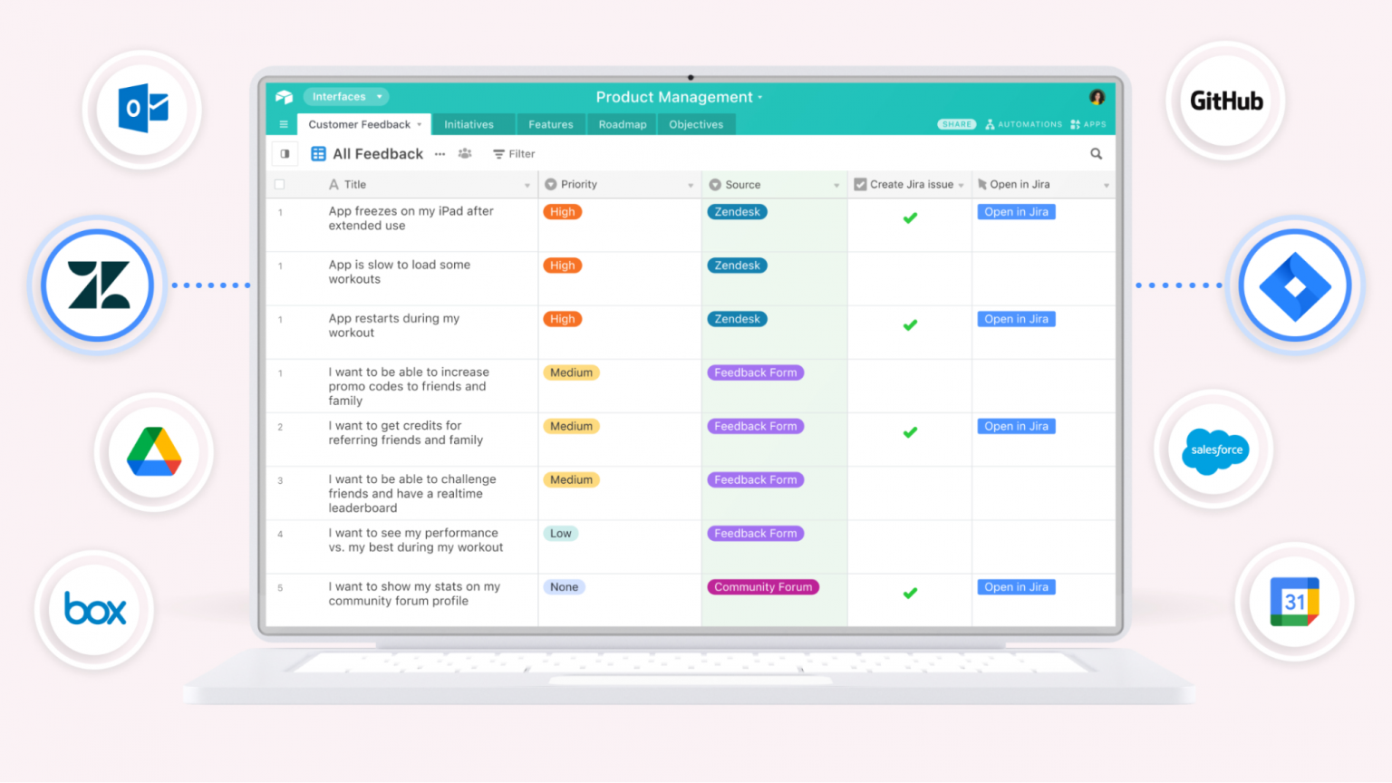 21 Best Project Management Tools For Research In 2022 2026