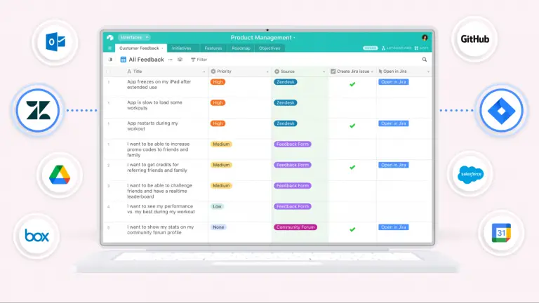 21 Best Project Management Tools For Research In 2022 2024