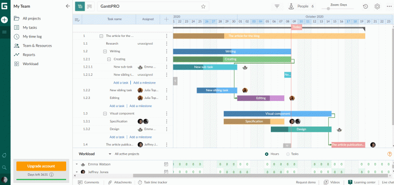 21 Best Project Management Tools For Research In 2022 2024