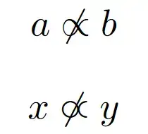 Proportionality Symbol