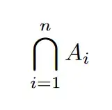 Symbolic Notation For Intersect