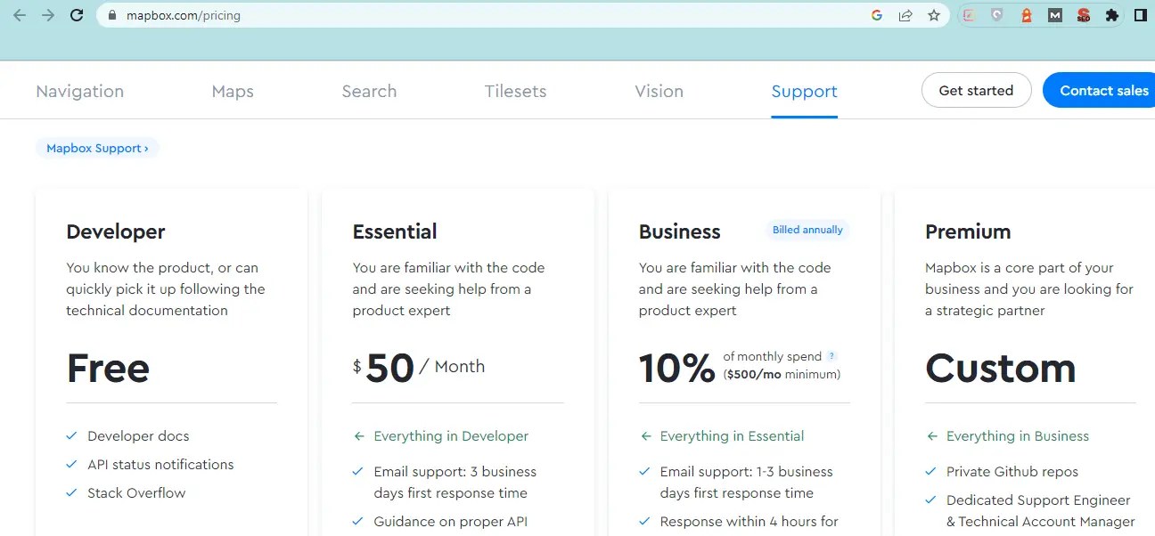 Best Data Visualization Tools for Researchers 2025