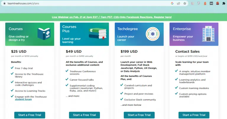 Best Online Learning Platforms 2024