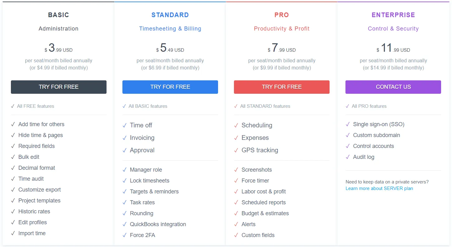 15 Best Task Management Tools for Academics 2025