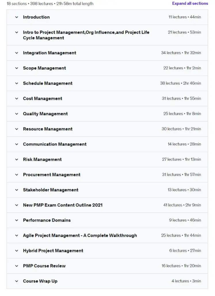 Best Online Courses for Project Management 2025
