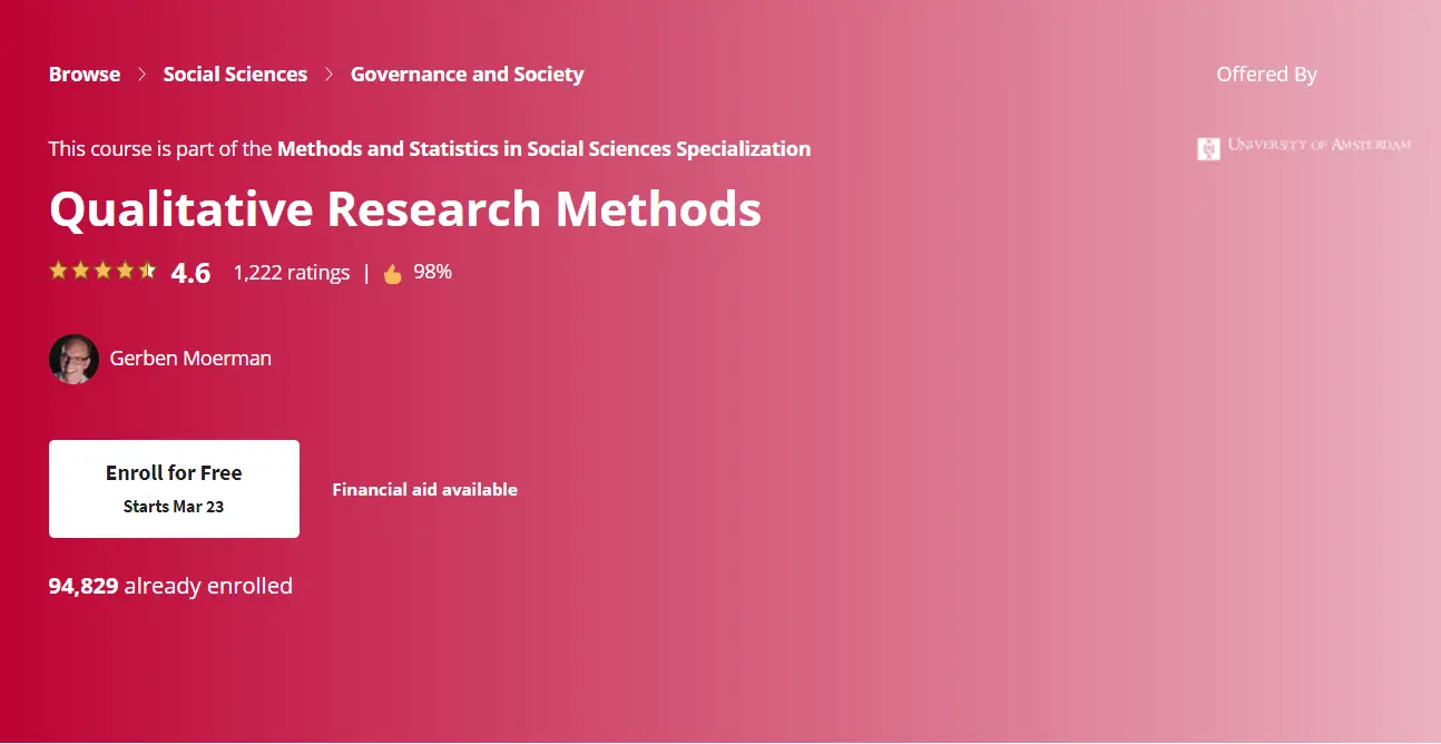 Best Online Courses for Research Writing 2025