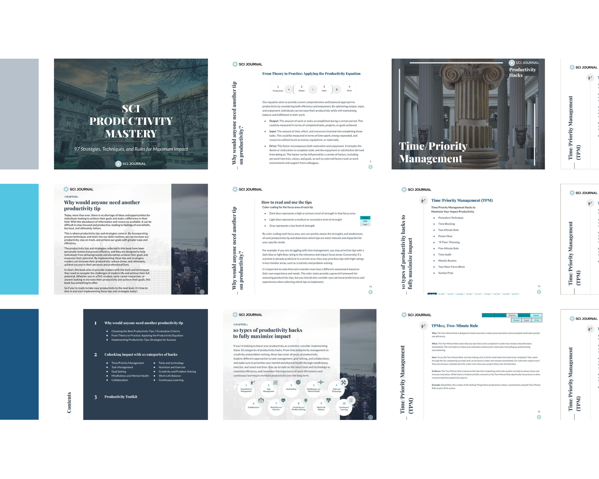Productivity Mastery Sci Journal