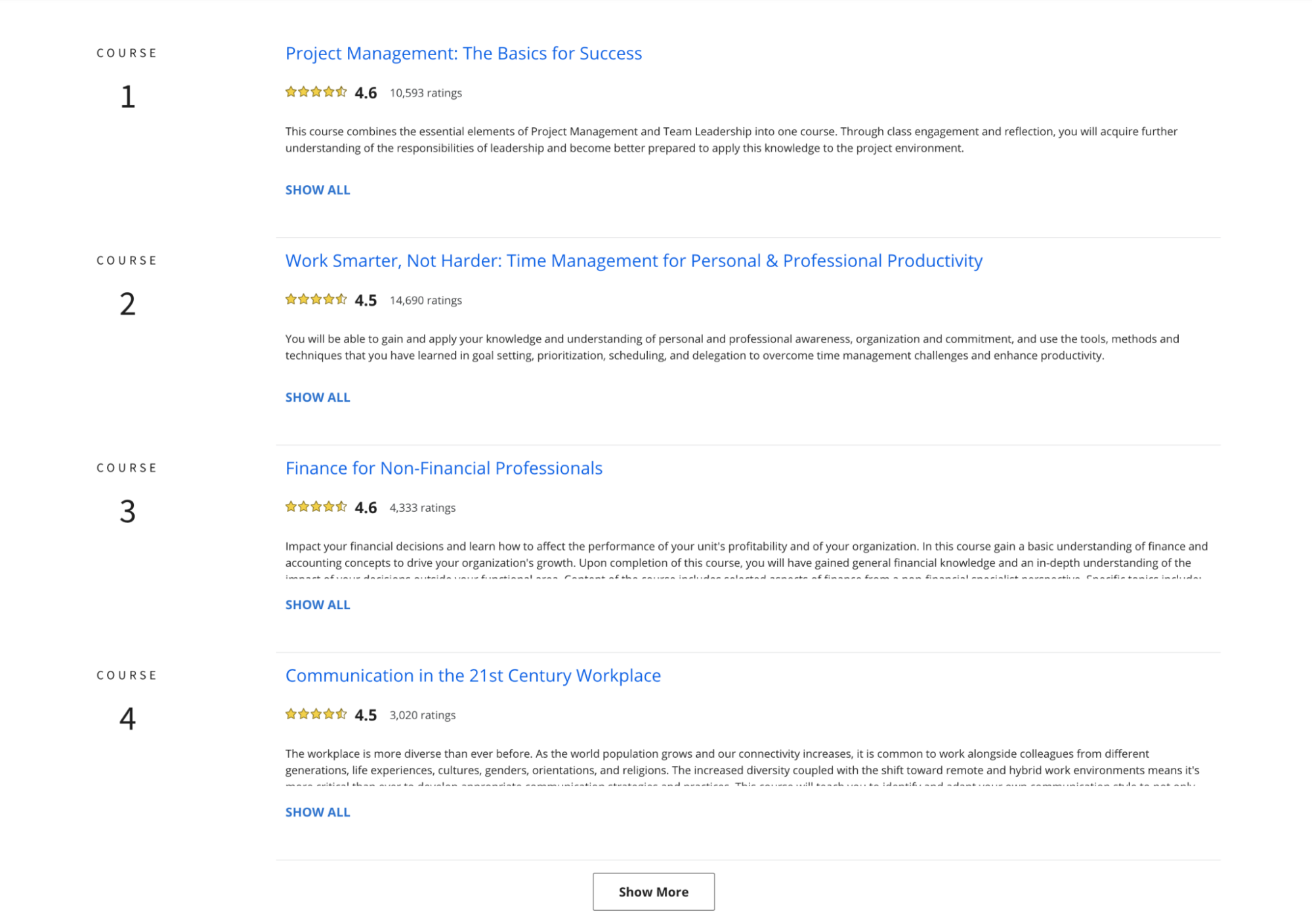 Best Online Courses for Career Management 2026