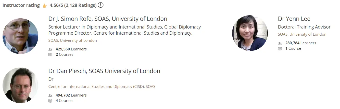 Best Online Courses for Research Methods 2025