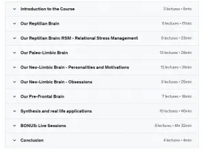 Best Online Courses for Personal Development 2024