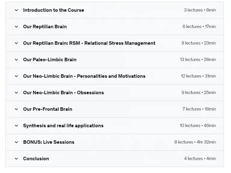 Best Online Courses for Personal Development 2024