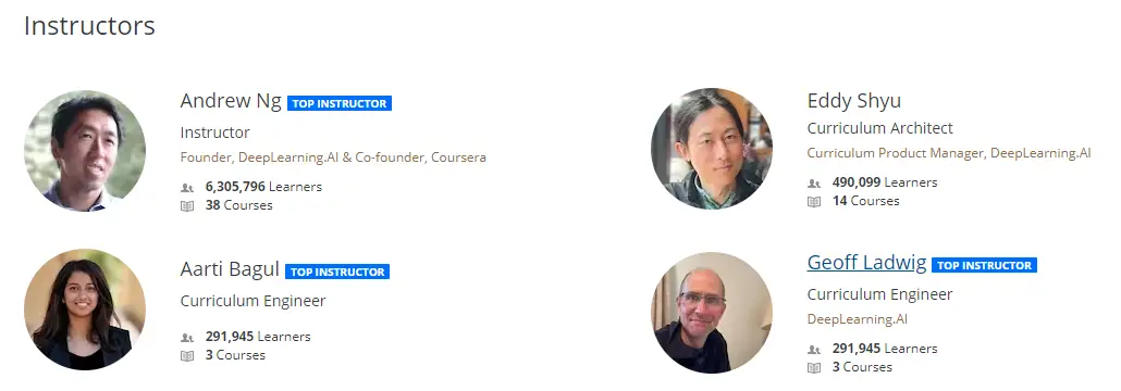 Best Coursera Courses 2025