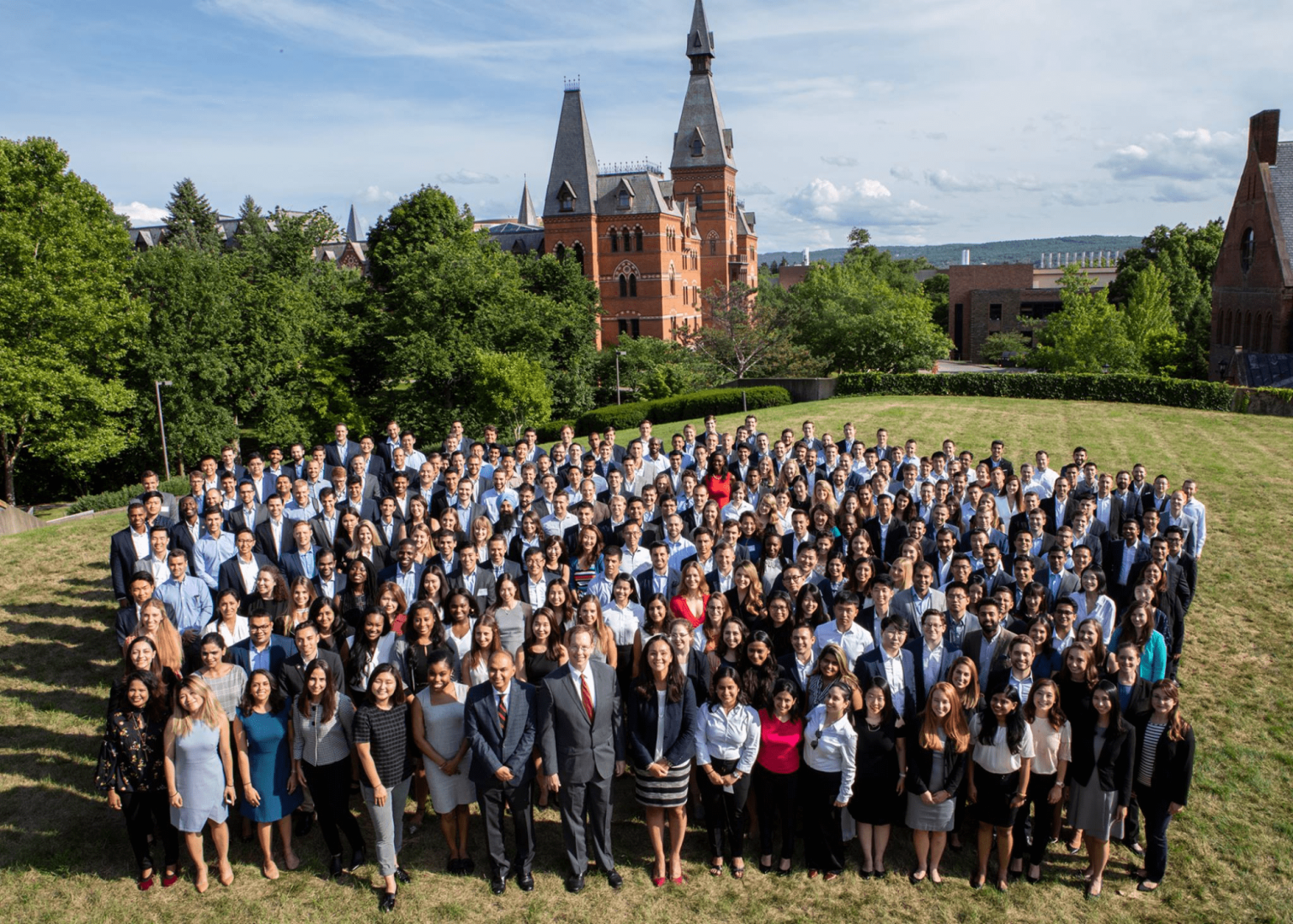 25 Best Commerce Schools In The US 2025