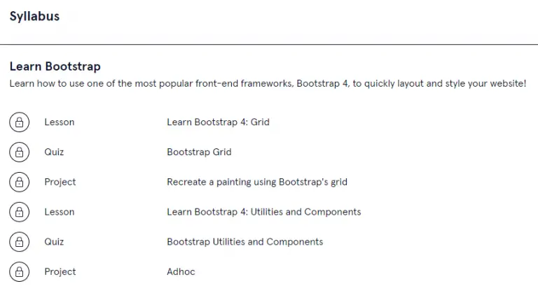 Best Codecademy Courses 2024