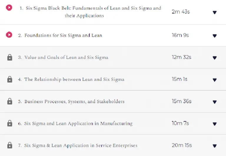 Best Skillsoft Courses 2023