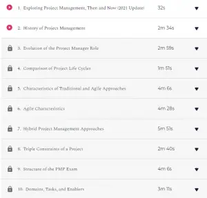 Best Skillsoft Courses 2025