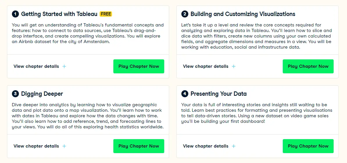 Best DataCamp Courses 2025