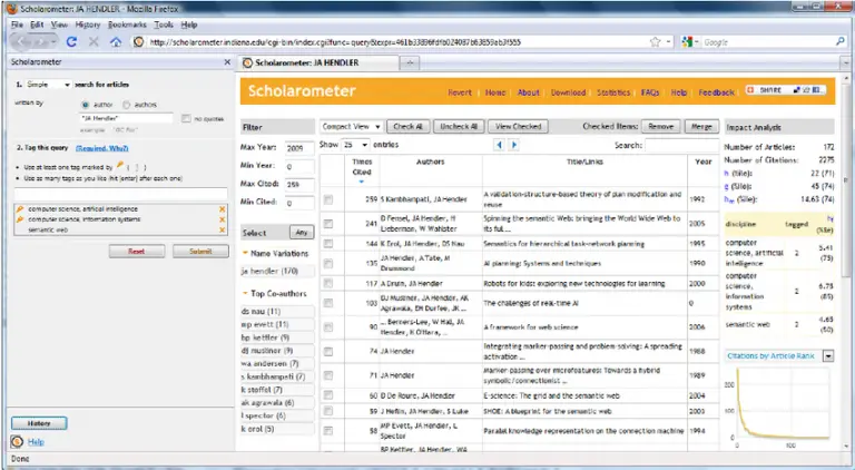 25 Best Tools for Tracking Research Impact and Citations 2024