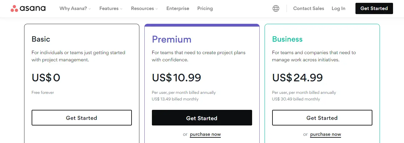 10 Best Project Collaboration Tools for Research Teams 2025
