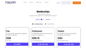 10 Best Literature Review Tools for Researchers 2025