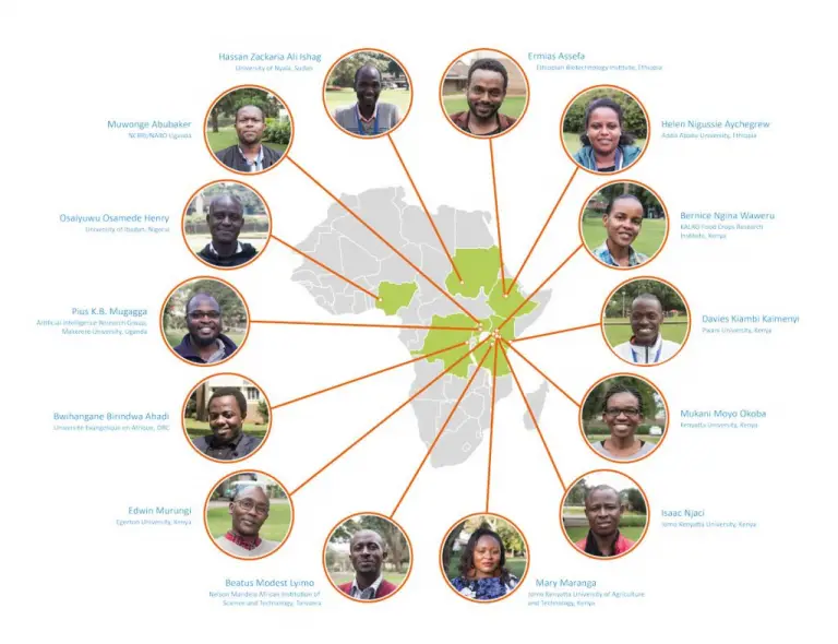 15 Best Online Research Communities and Forums 2025