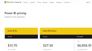 10 Best Data Analysis Software for Research 2024