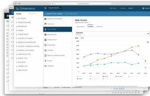25 Best Tools for Tracking Research Impact and Citations 2024