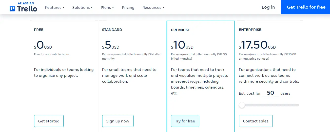 10 Best Project Collaboration Tools for Research Teams 2025