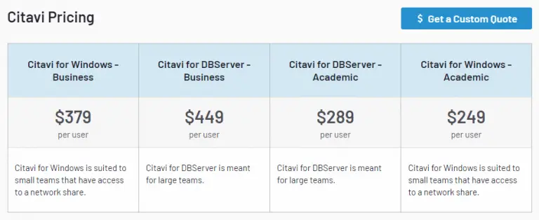 10 Best Reference and Citation Management Tools for Researchers 2025