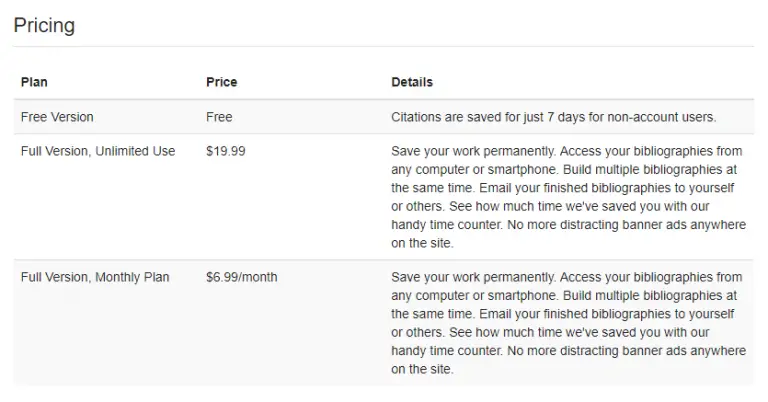10 Best Reference and Citation Management Tools for Researchers 2025
