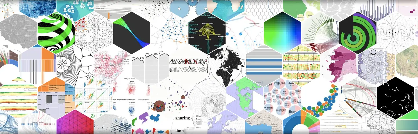 30 Free Graph Design Software 2024