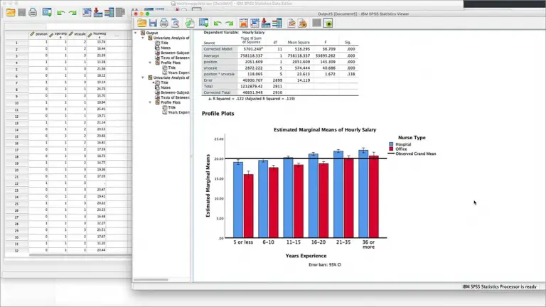 25 Best Statistical Analysis Software 2025