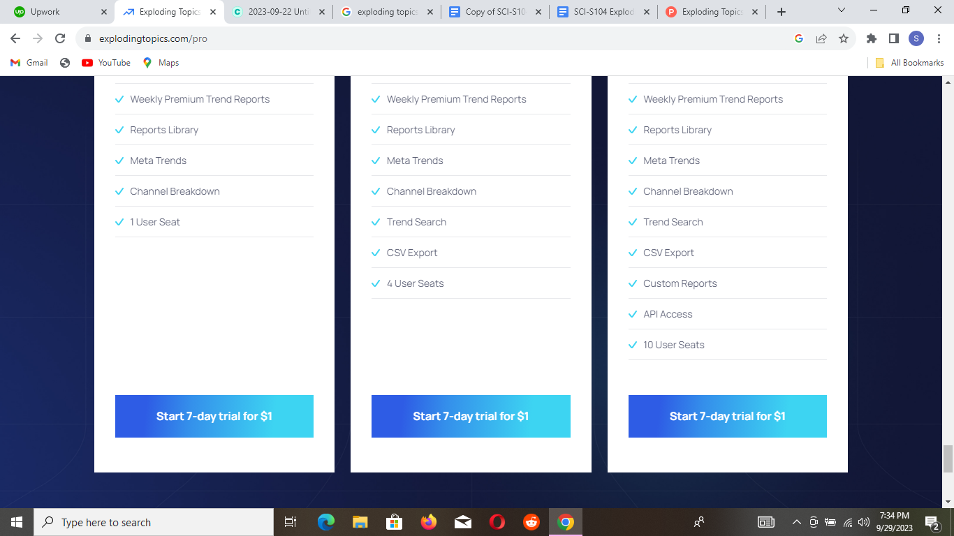 Exploding Topics Review - Using trends for your research 2024