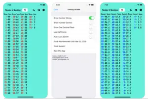 Groovy Grader Review 2025